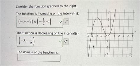 Solved The Function Is Increasing On The Interval S The