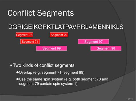 Ppt Graph Algorithm In Nmr Backbone Assignment Powerpoint