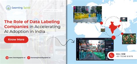 Data Labeling And Computer Vision 01 Learning Spiral Ai