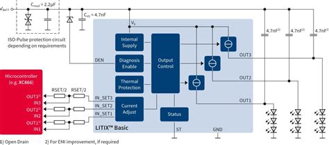 Infineon Litix™ Led Drivers For Automotive Lighting Rutronik Tec