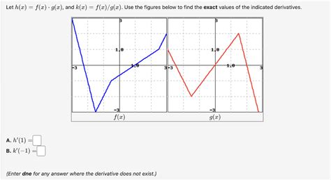Solved Let H X F X G X And K X F X G X Use The Chegg Com