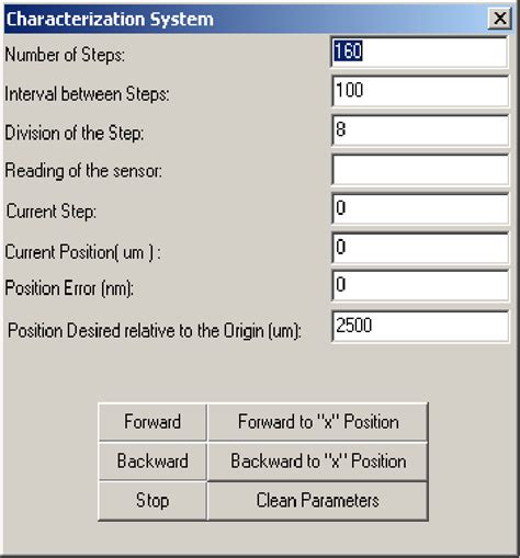 Software Of The Positioning System Download Scientific Diagram