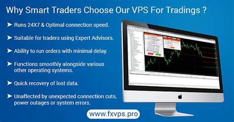 Forex Vps Fxvpspro Forex Factory