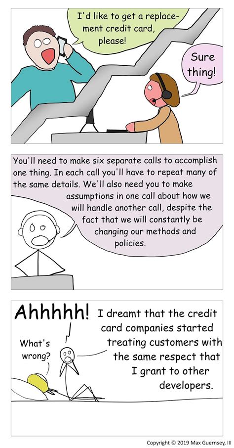 Abiding Software R E S P E C T