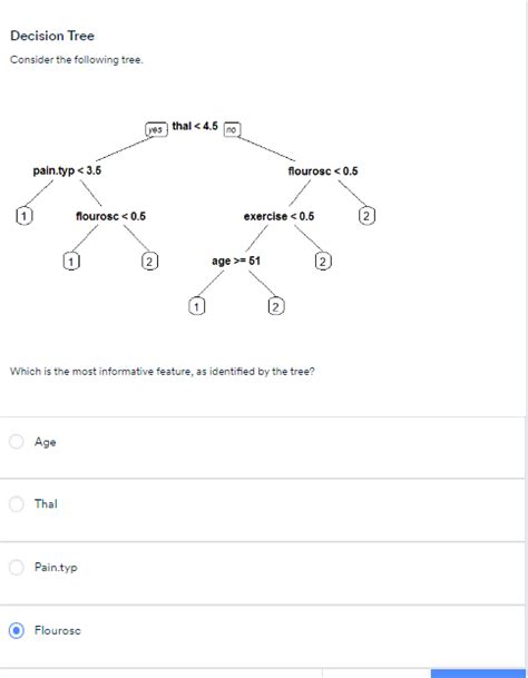 Solved Decision TreeConsider the following tree.Which is the | Chegg.com