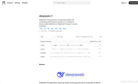 【清晰教程】本地部署deepseek R1模型deepseek R1本地部署后ui端口是多少 Csdn博客