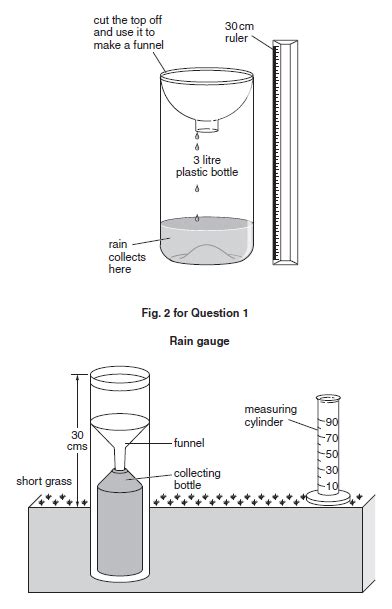 IGCSE Geography Examination Advice THE GEOGRAPHER ONLINE