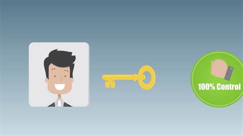Owncloud Feature Security Youtube