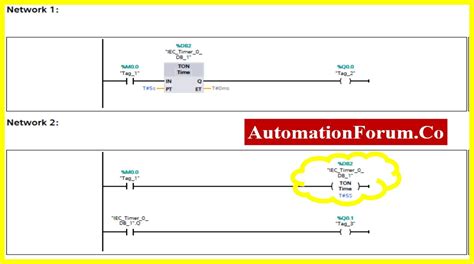 understanding different types of timer blocks used in a plc ladder logic