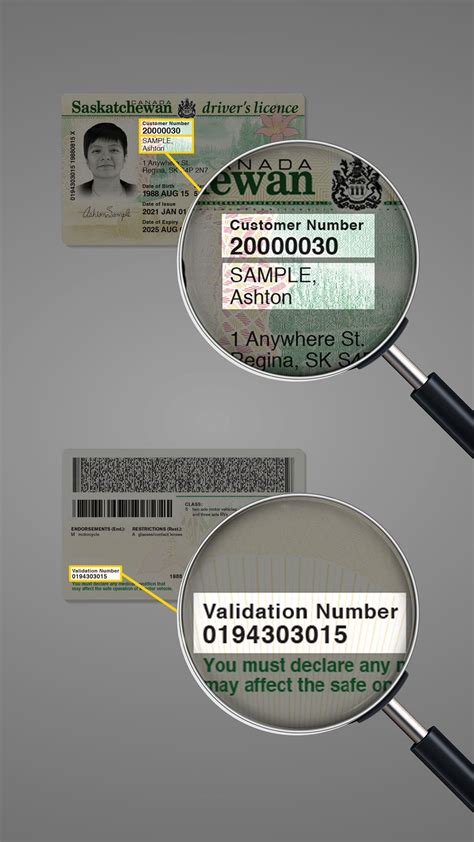 What Is A Card Validation Number Leia Aqui Where Is The Validation