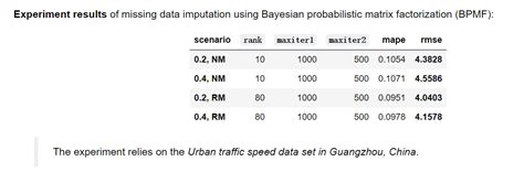 如何用贝叶斯概率矩阵分解修复缺失数据 Jupyter notebook Python 知乎