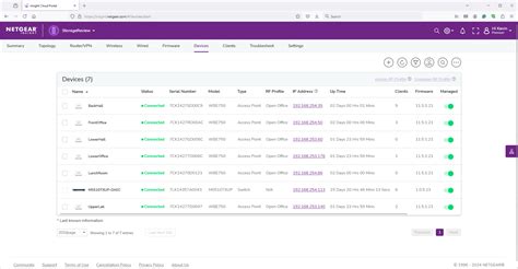 The Blueprint For Network Excellence Netgear Business Total Network Solution