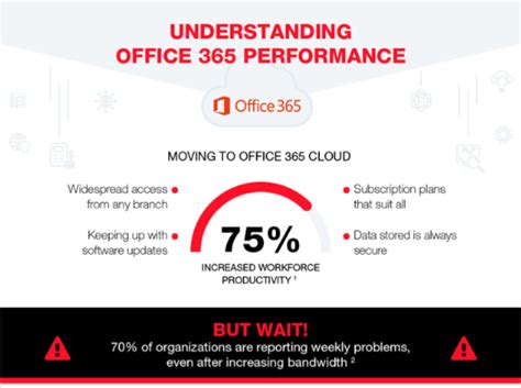 Three Reasons Why Office Is Getting You Down Apcela