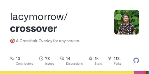 Crossover Crossover Alert Disabled At Main · Lacymorrow Crossover · Github