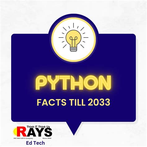 Rays Technologies On Linkedin Python Facts Groww Android Development Developer Technews