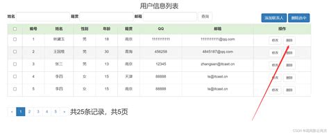 javaweb——用户信息列表案例 用户列表查询java csdn博客