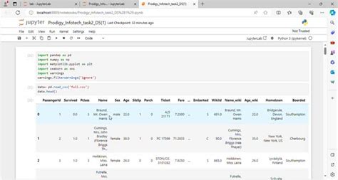 Completed Task2 Of Data Science Internship At Prodigy Gayatri Dhumal Posted On The Topic