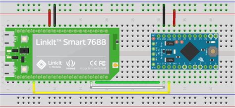 GitHub Maxpromer Arino Arduino OTA Upload With Linkit Smart 7688 Or Raspberry Pi