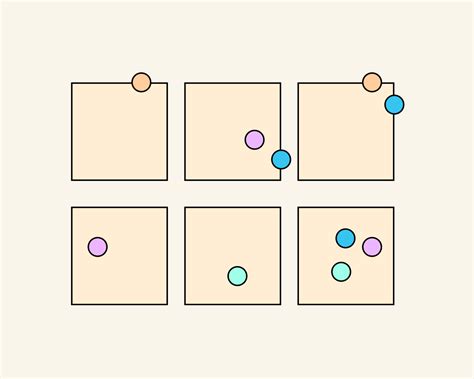 Workshop Dot Voting And The Right Number Of Votes