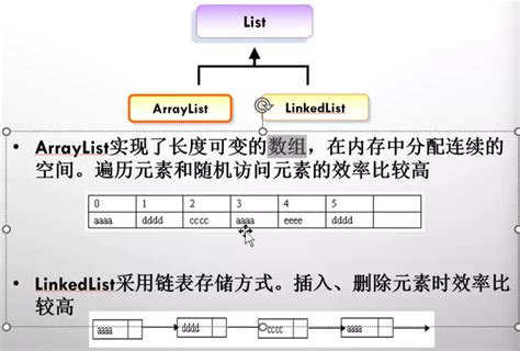 java基础（一） 面试笔记 linklist和arraylist区别 csdn博客