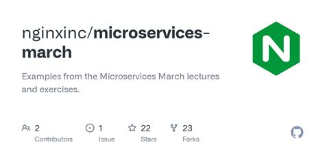 microservices march 2 app sidecar yaml at main · nginxinc microservices