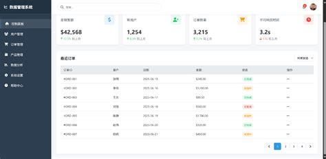 Vue3 Ai 编程助手 菜鸟教程