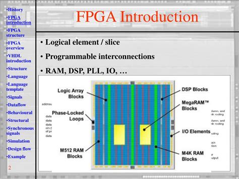 Ppt History Powerpoint Presentation Free Download Id816046