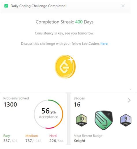 Rajdeep Nagar On Linkedin Consistency Coding Codingchallenge
