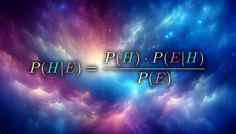 Updated Hierarchy Of Disagreement By Bob M Jacobs Medium