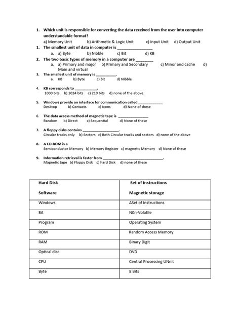 Question Bank For Internal Test Pdf Computer Data Storage Bit