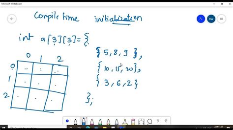 C Lecture 22 Two Dimensional Array With Matrix Youtube