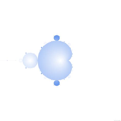 【golang自学系列】如何使用golang生成曼德勃罗集的图像曼德勃罗集网站 Csdn博客 【golang自学系列】如何使用golang生成曼德勃罗集的图像曼德勃罗集网站 Csdn博客