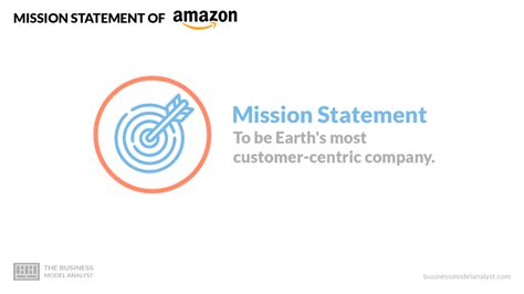 Amazon Mission And Vision Statement