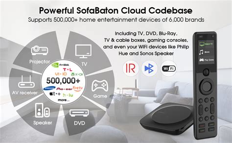 Sofabaton X1s Universal Remote With Hub And App All In One Smart