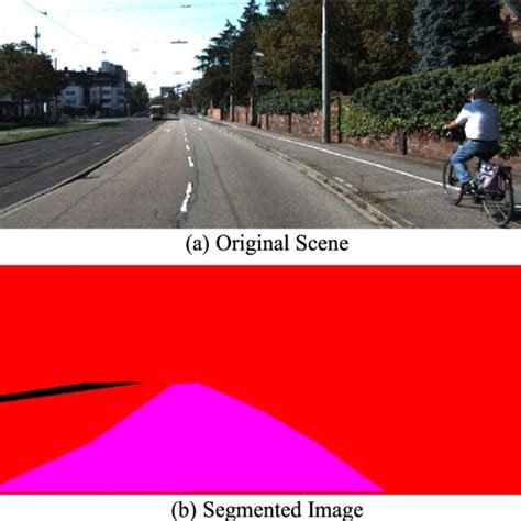 Image Of The Driving Environment Captured By A Camera In The Kitti