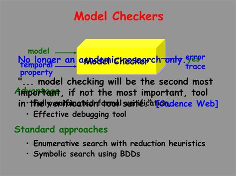 Ppt Hierarchical Design And Analysis Of Reactive Systems Powerpoint