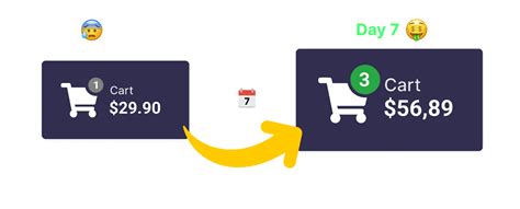 Aov Challenge Conversion Design