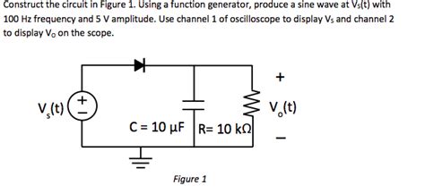 Solved Construct The Circuit In Figure Using A Function Chegg