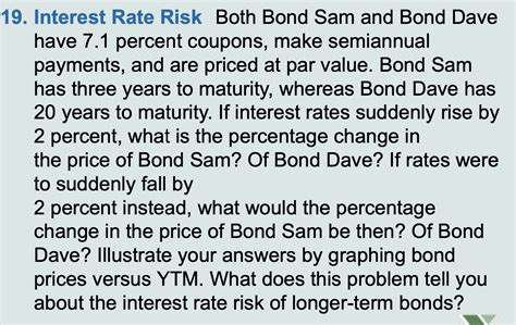 Solved Interest Rate Risk Both Bond Sam And Bond Dave Have