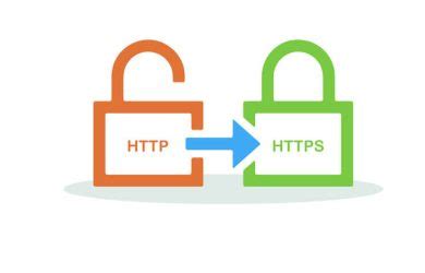 How To Force SSL With Htaccess Always HTTPS SiteJungle