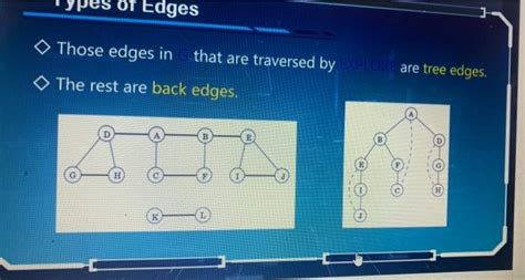 Solved Give Me Codes With Python Ill Give A Thumbs Up