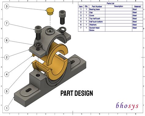 Bhosys Cad Design Automation In Coimbatore Tamil Nadu India