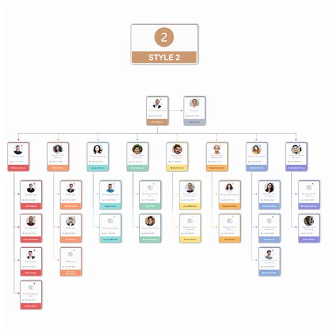 Excel สายหวาน 🤔 Org Chart Design แบบผังองค์กร 10
