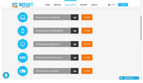 Smart DNS Proxy 2024 Bestvpn Org