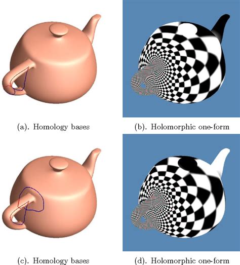Figure 3 From Computing Conformal Structure Of Surfaces Semantic Scholar