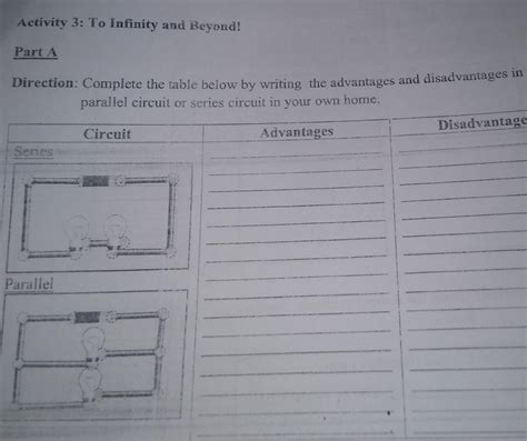 What Are The Three Disadvantages Of Parallel Circuits