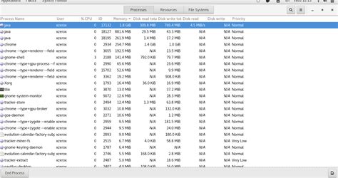Why My Android Studio Increase Memory After Some Build Times Stack