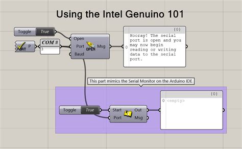 Serial Port Messages With Genuino Programming Arduino Forum