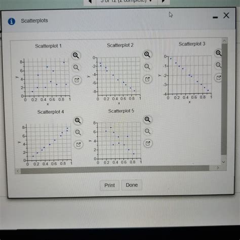 Solved Question Match These Values Of R With The Chegg Com