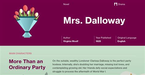 Mrs Dalloway Character Map Course Hero